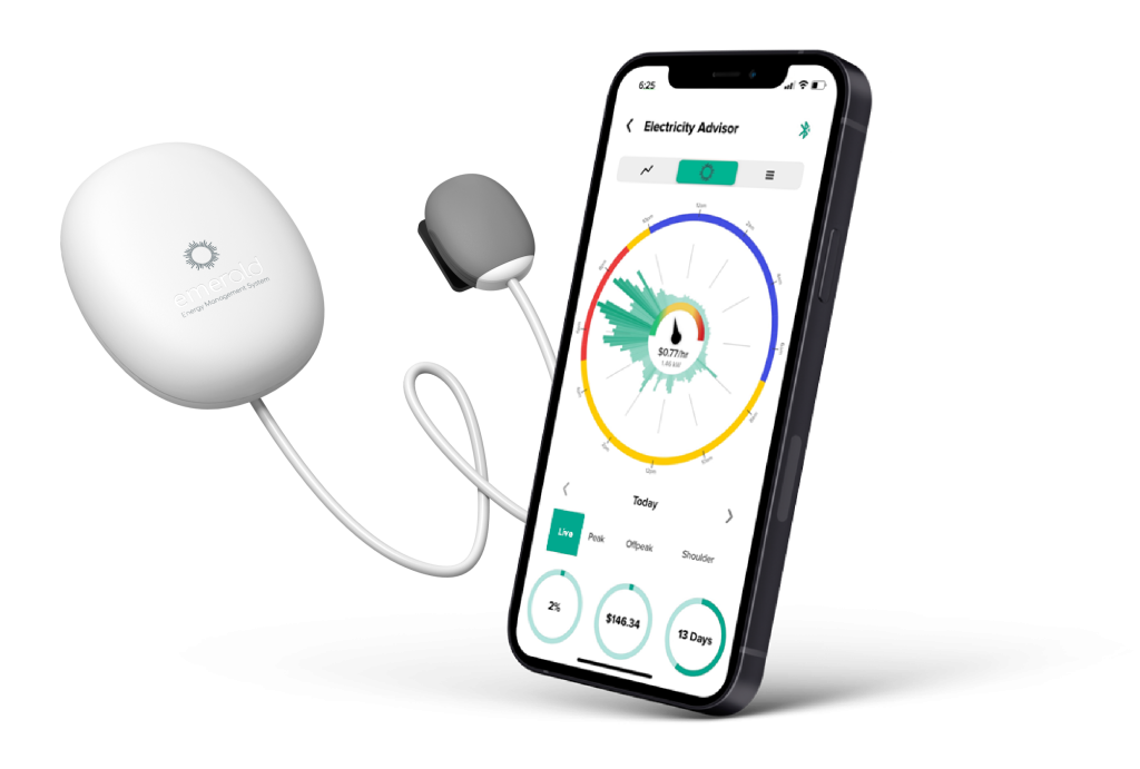 Energy Efficiency: Reduce Your Emissions│Elite Smart Energy Solutions
